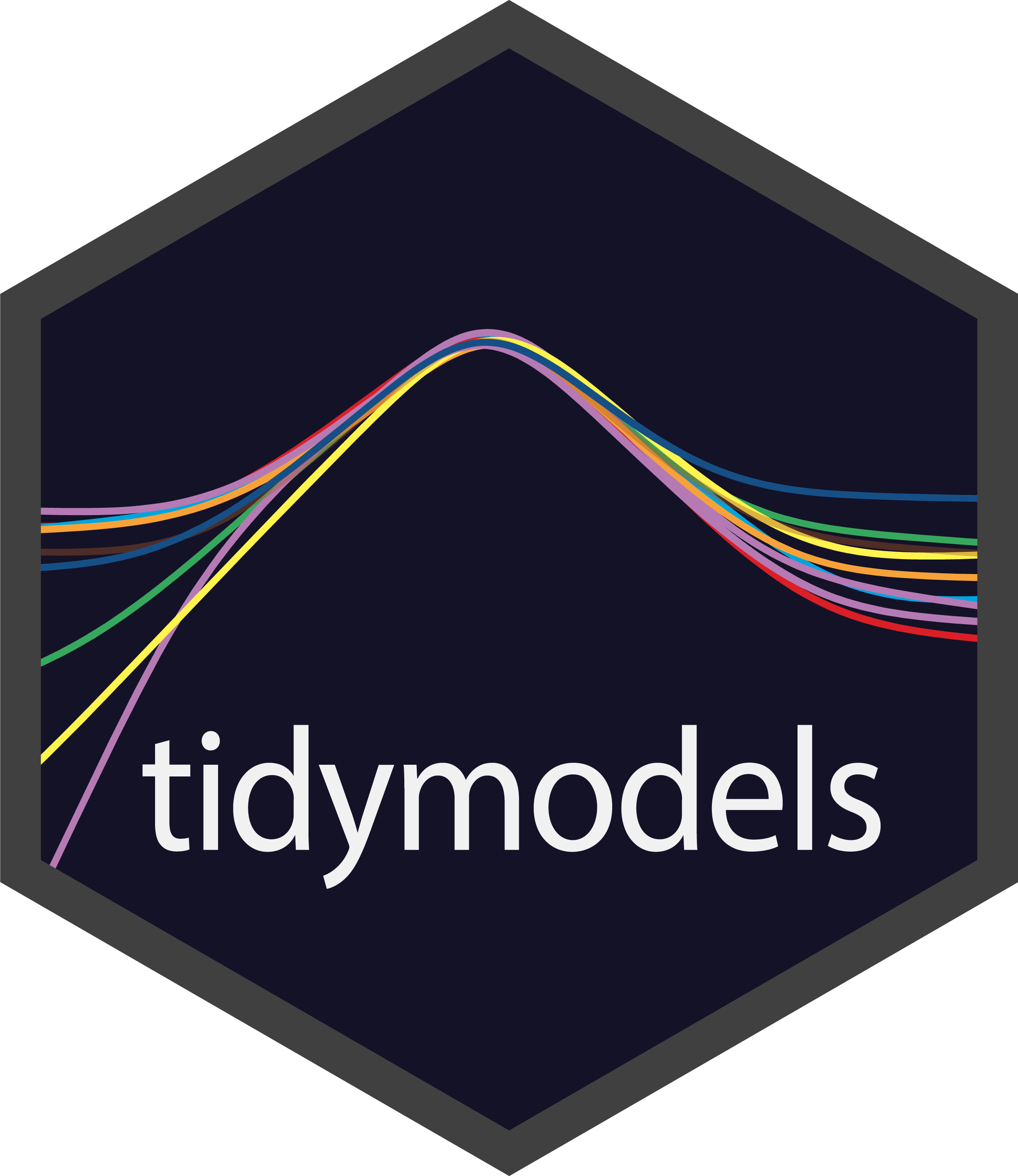 2024-R-medicine - Survival analysis with tidymodels 2024-R-medicine - Survival analysis with tidymodels